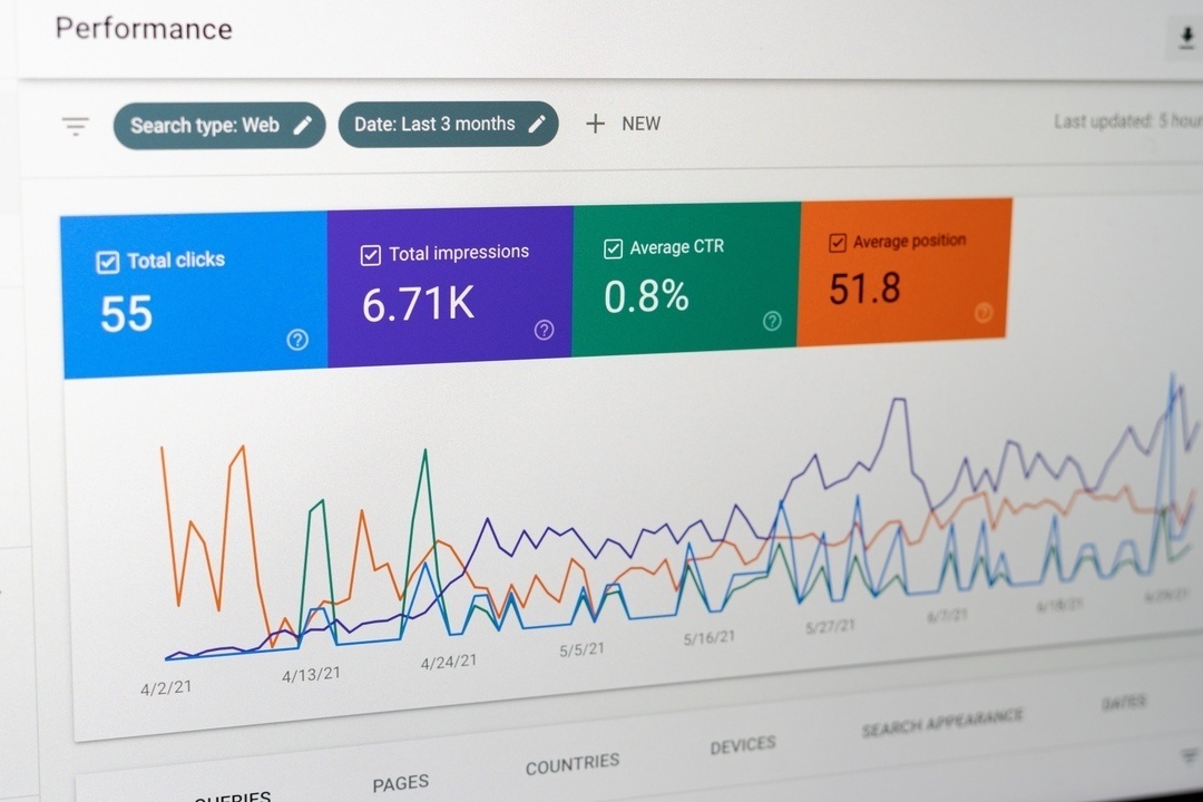 A Look at Common Google Search Console Errors A Look at Common Google Search Console Errors